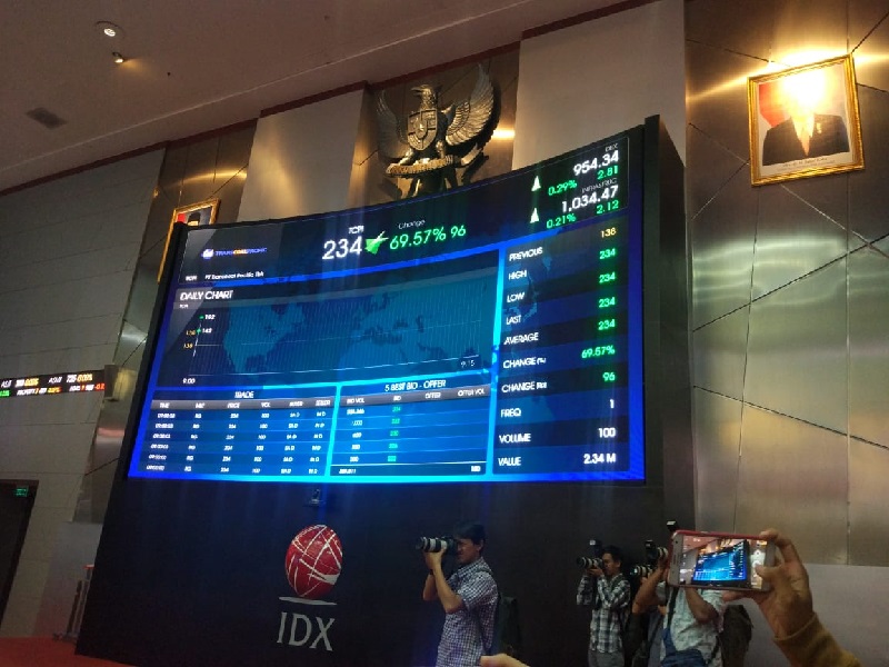 Listing perdana, saham TCPI kena auto rejection