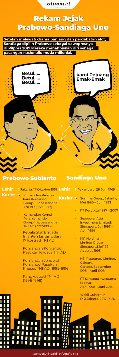 Rekam jejak Prabowo dan Sandiaga