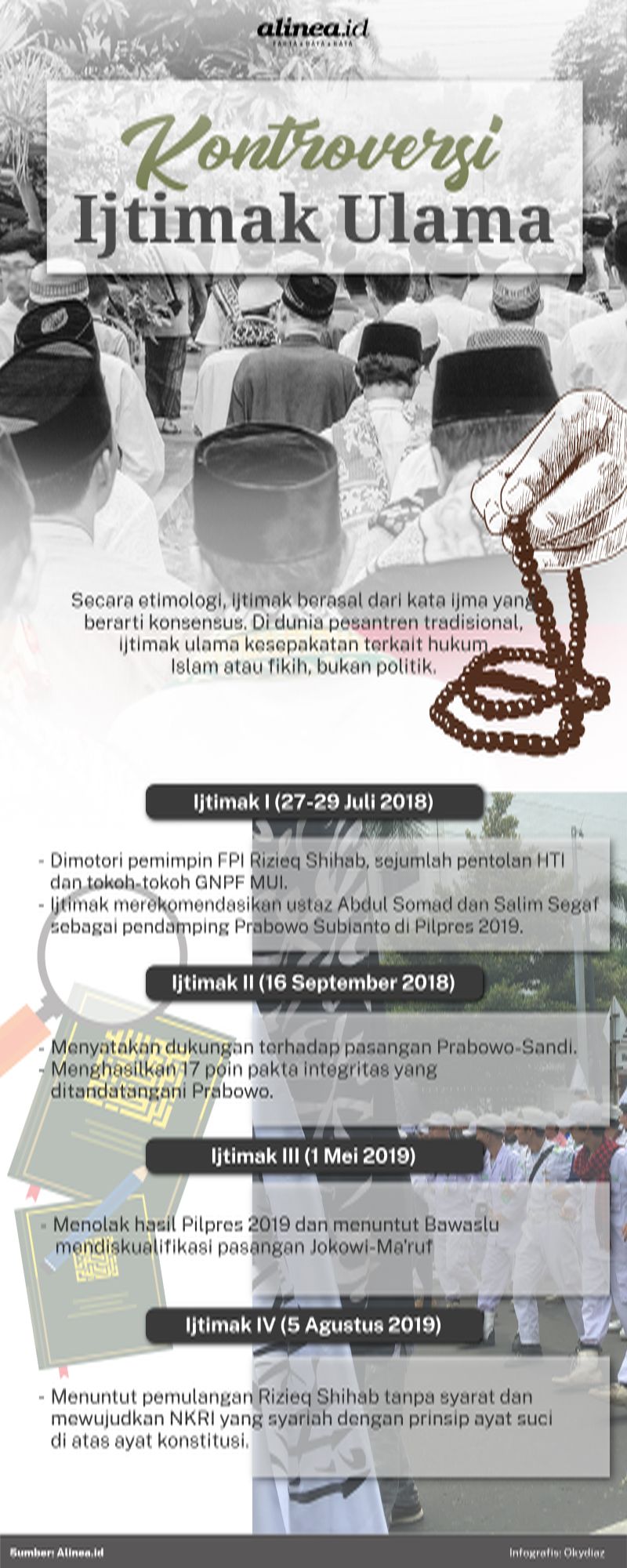 Kontroversi Ijtimak Ulama