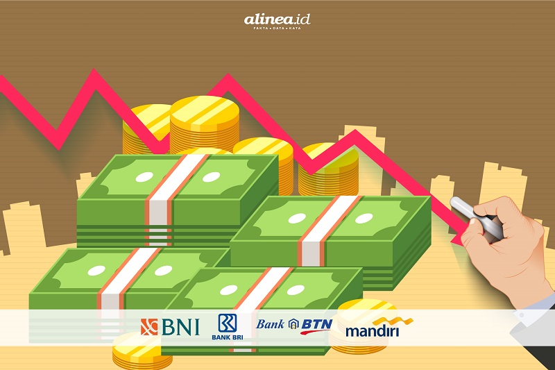 Kinerja bank pelat merah sedang melemah
