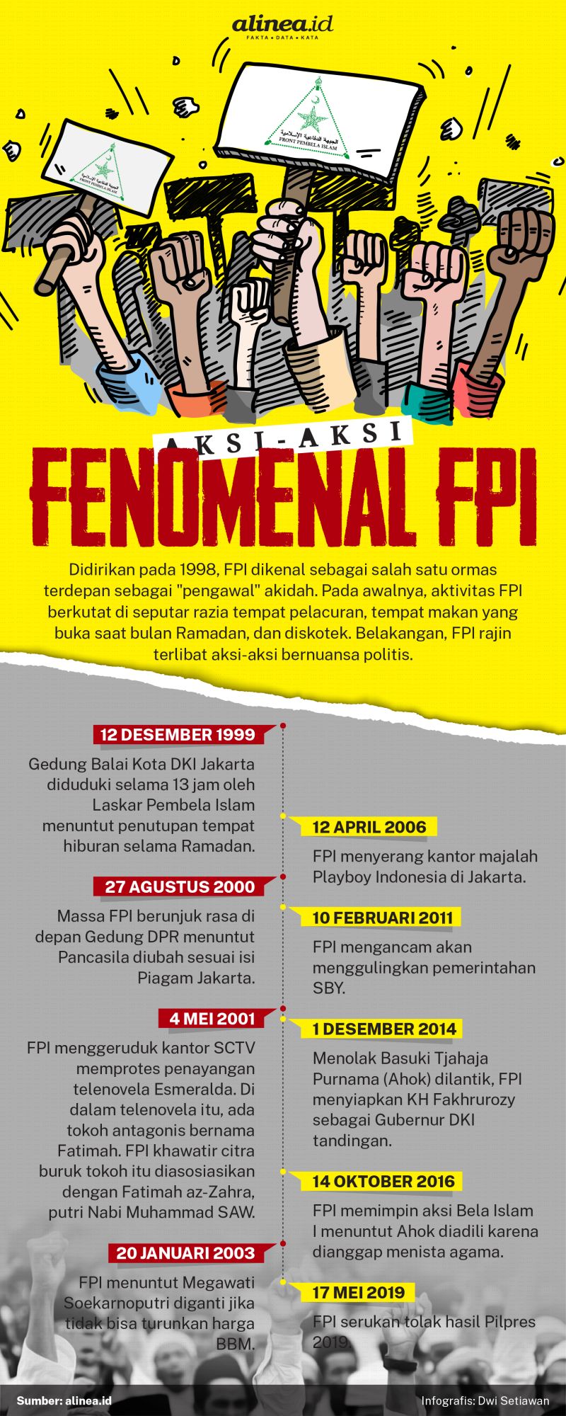 Aksi-aksi lucu dan fenomenal FPI