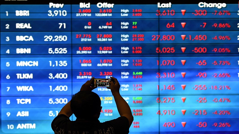 Baru dibuka, 296 saham kena auto rejection bawah