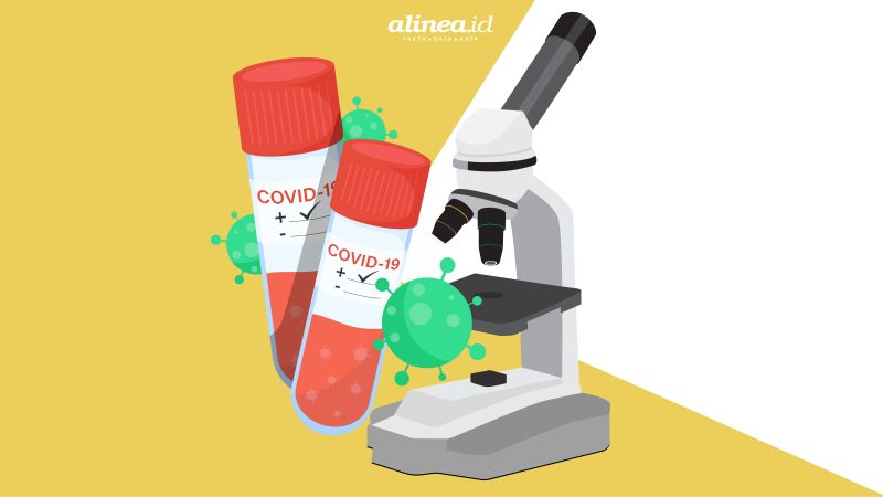 Rapid test, PCR, dan TCM, mana paling pas deteksi Covid-19?