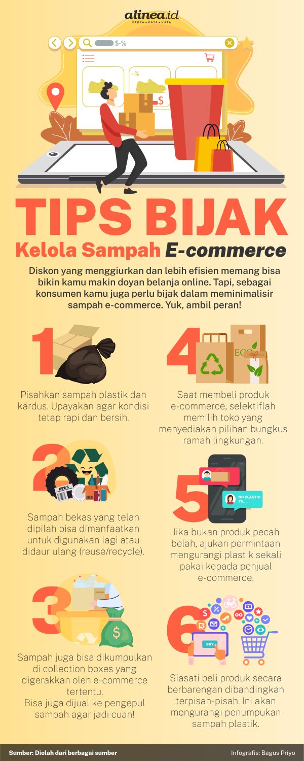 Bijak kelola sampah plastik