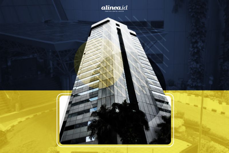 Perjalanan Kementerian Riset dan Teknologi