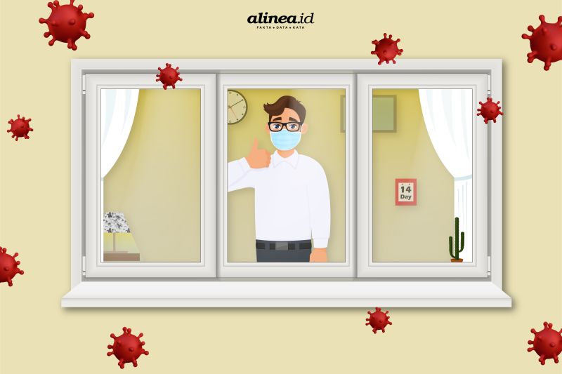 Isolasi pasien Covid-19 di fasilitas Pemprov DKI Jakarta