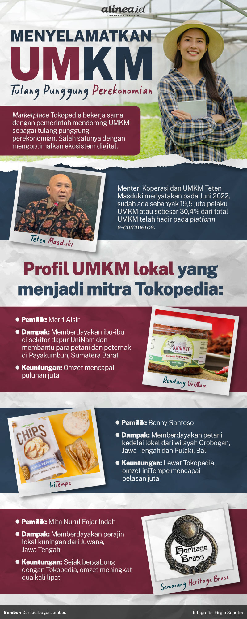 UMKM naik kelas pasca onboarding