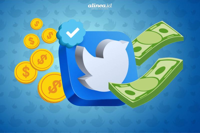 Perjalanan singkat medsos burung biru