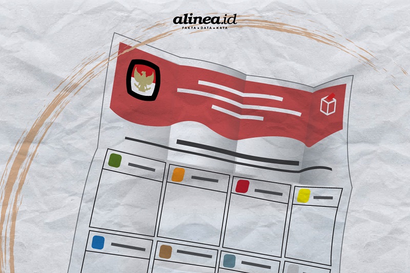 Survei Charta Politika: Elektabilitas Ganjar kokoh di puncak