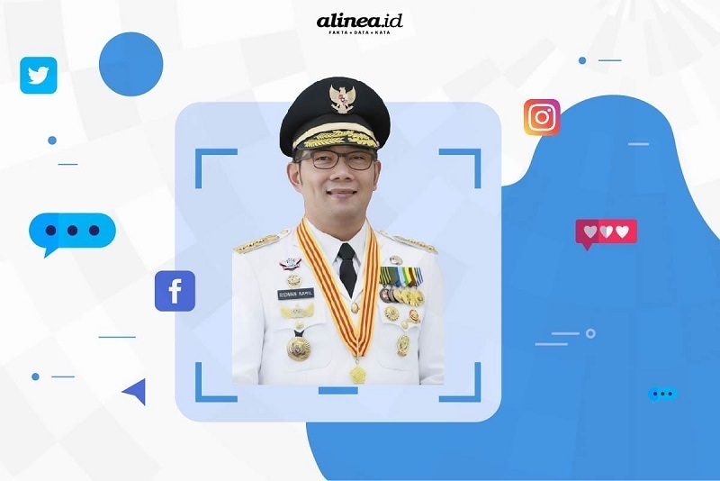 Ridwan Kamil niat maju Pilgub Jabar, begini respons Golkar