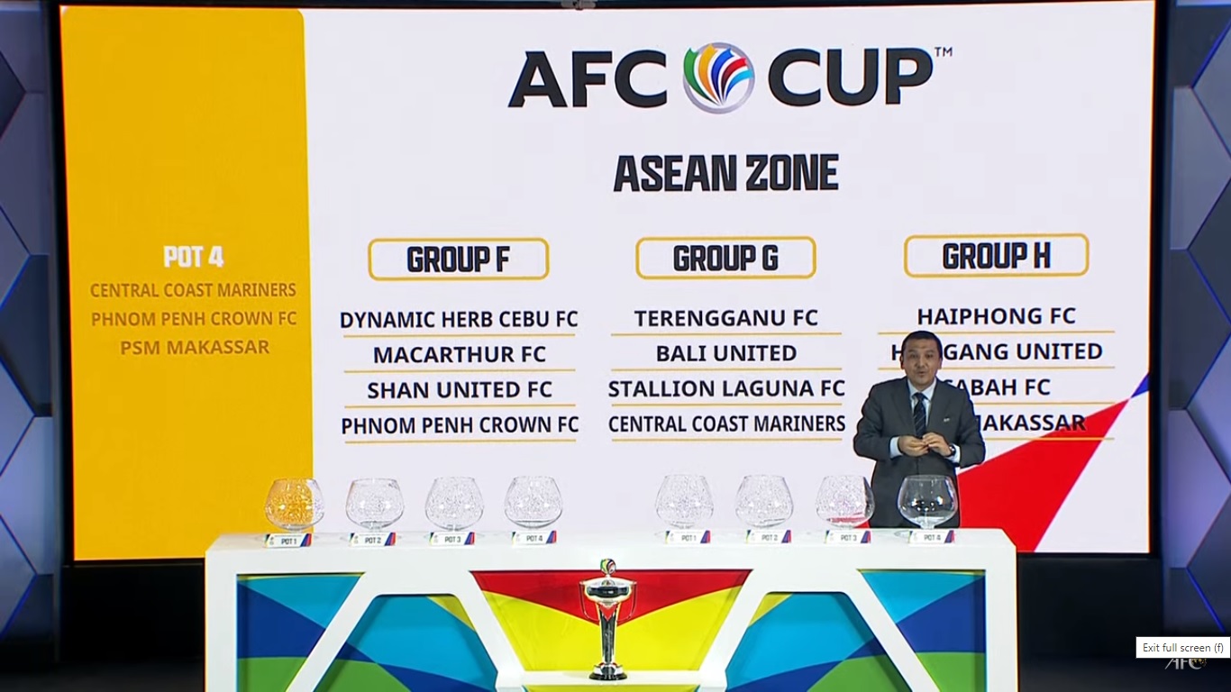 Meraba kans Bali United dan PSM Makassar berkiprah di AFC Cup 2023-24