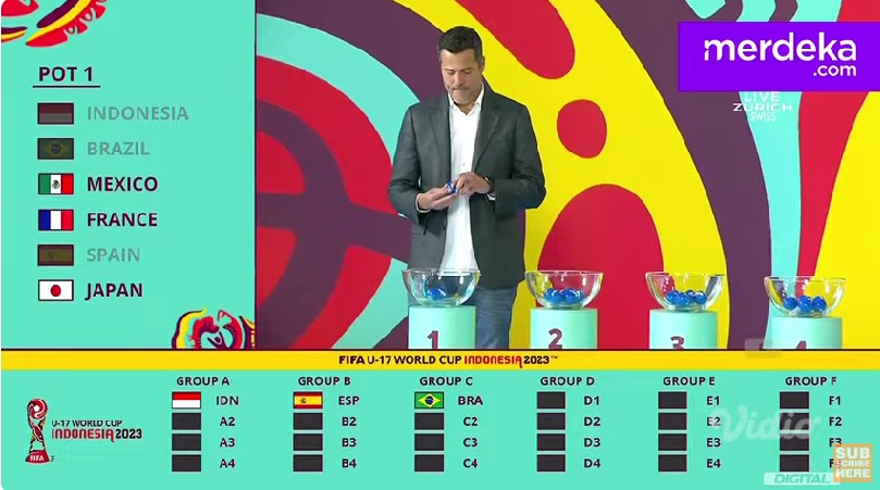 Drawing Piala Dunia U-17 2023, Ini lawan-lawan Indonesia
